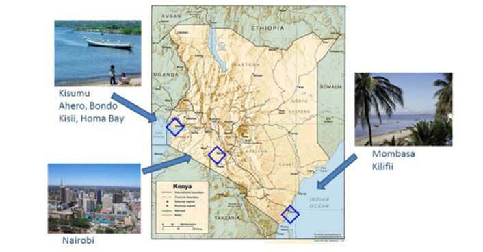 The Kenya Research Program